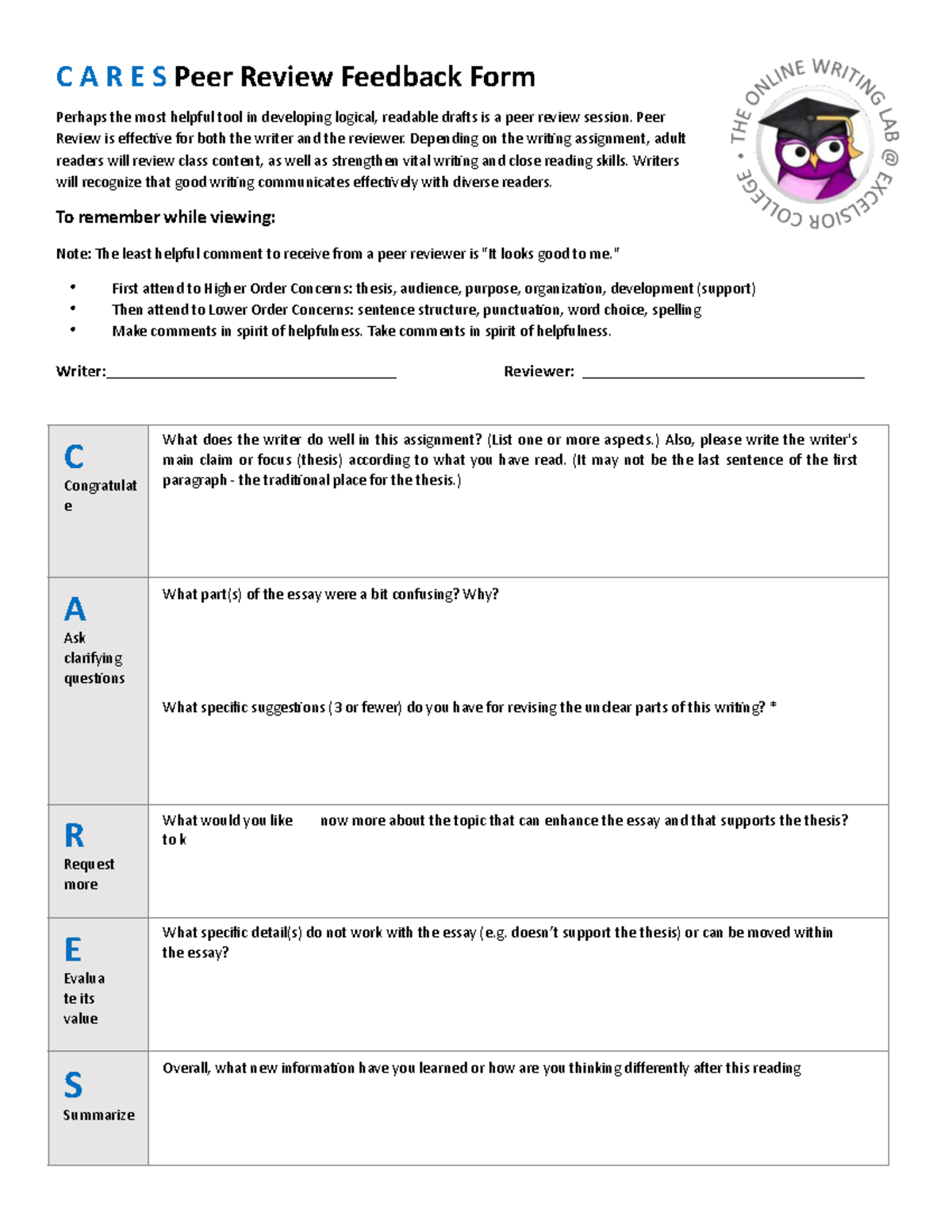 C A R E S Peer Review Feedback Form Guide for Effective Writing - Studocu