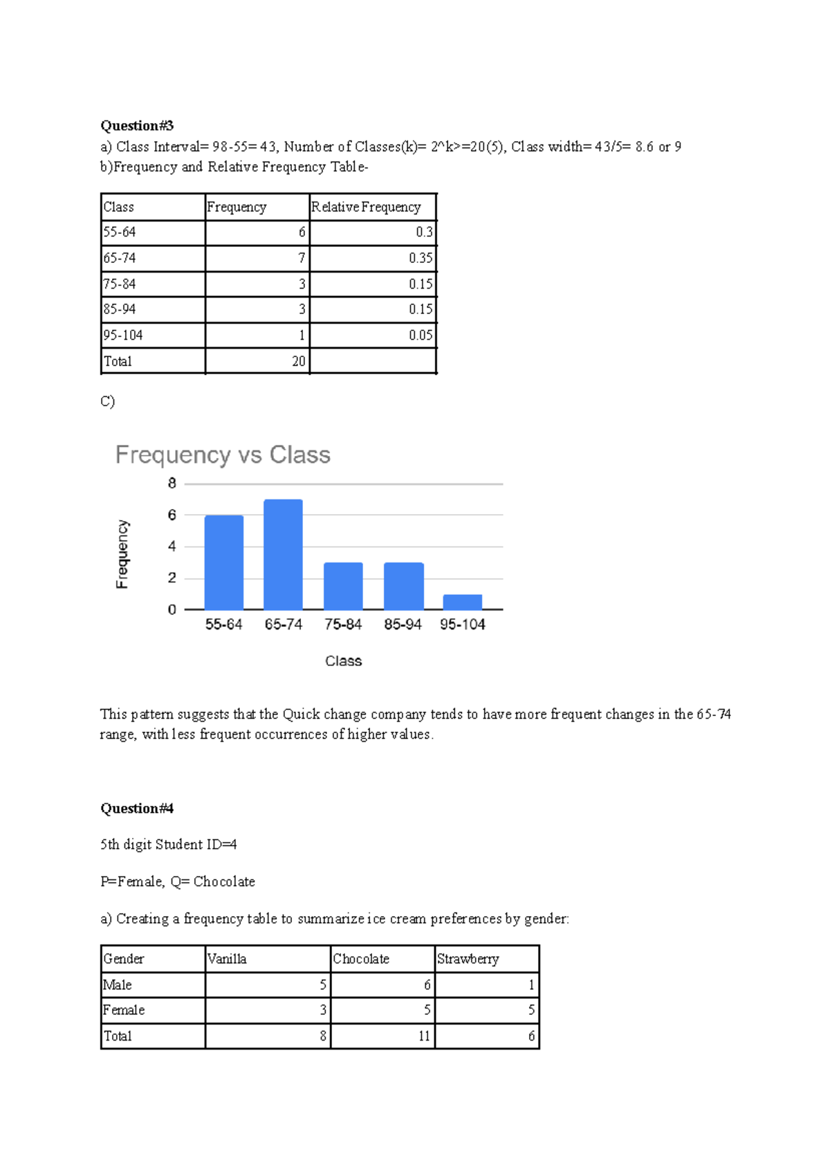 STA101 Assignment 01: Frequency Tables and Data Analysis - Studocu