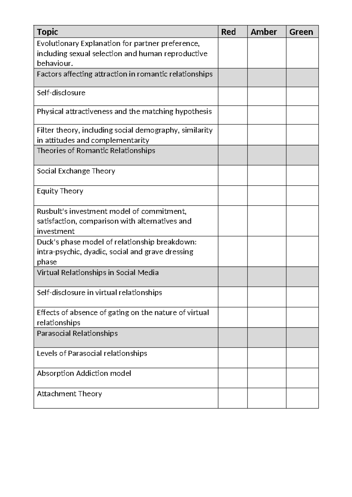 Evolutionary and Psychological Theories of Romantic Relationships ...