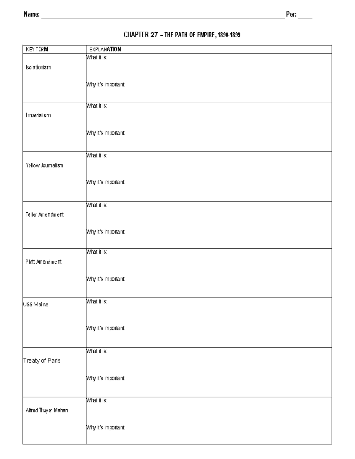 Chapter 27 & 28 Study Guide: The Path of Empire & U.S. Imperialism ...
