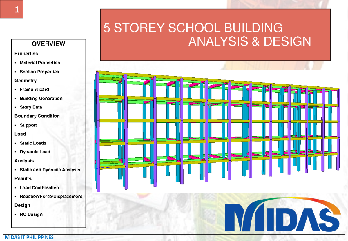 5 Story School Building final 1 - OVERVIEW Properties Material ...