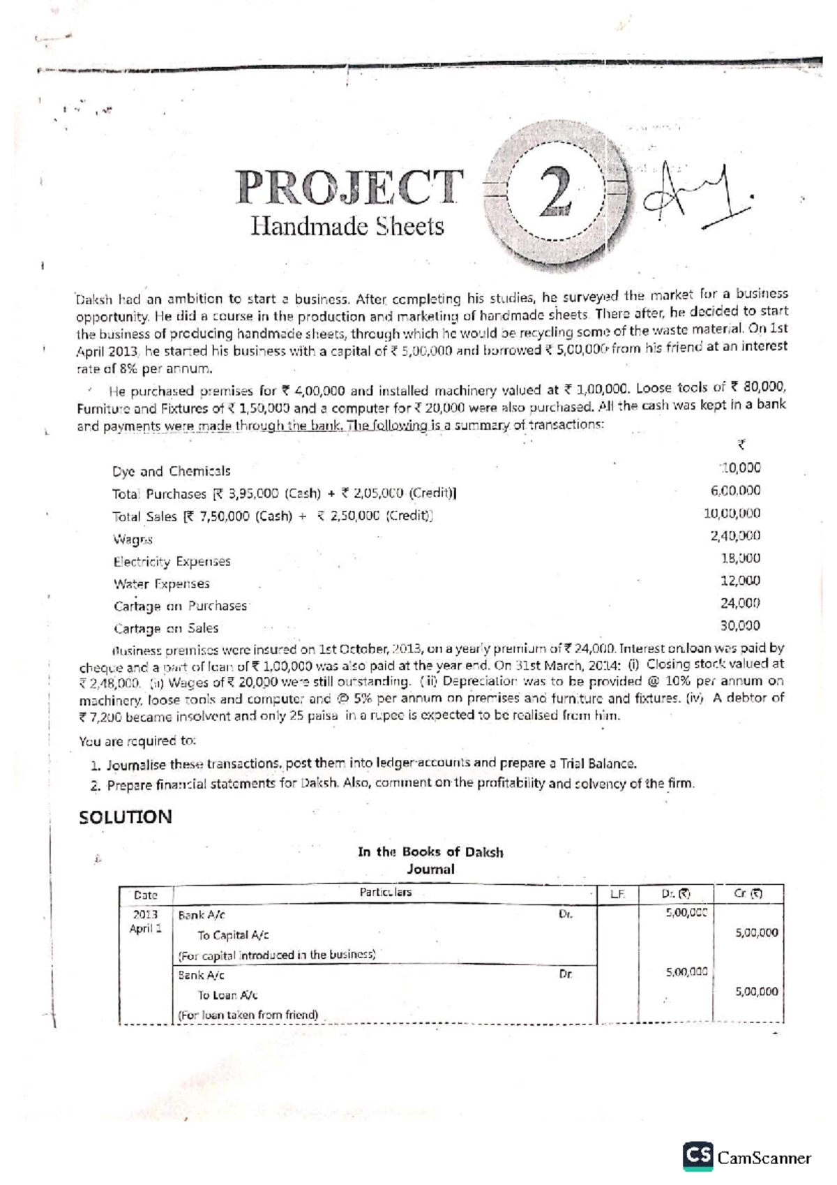 PROJECT 2: Financial Analysis of Daksh's Handmade Sheets Business - Studocu