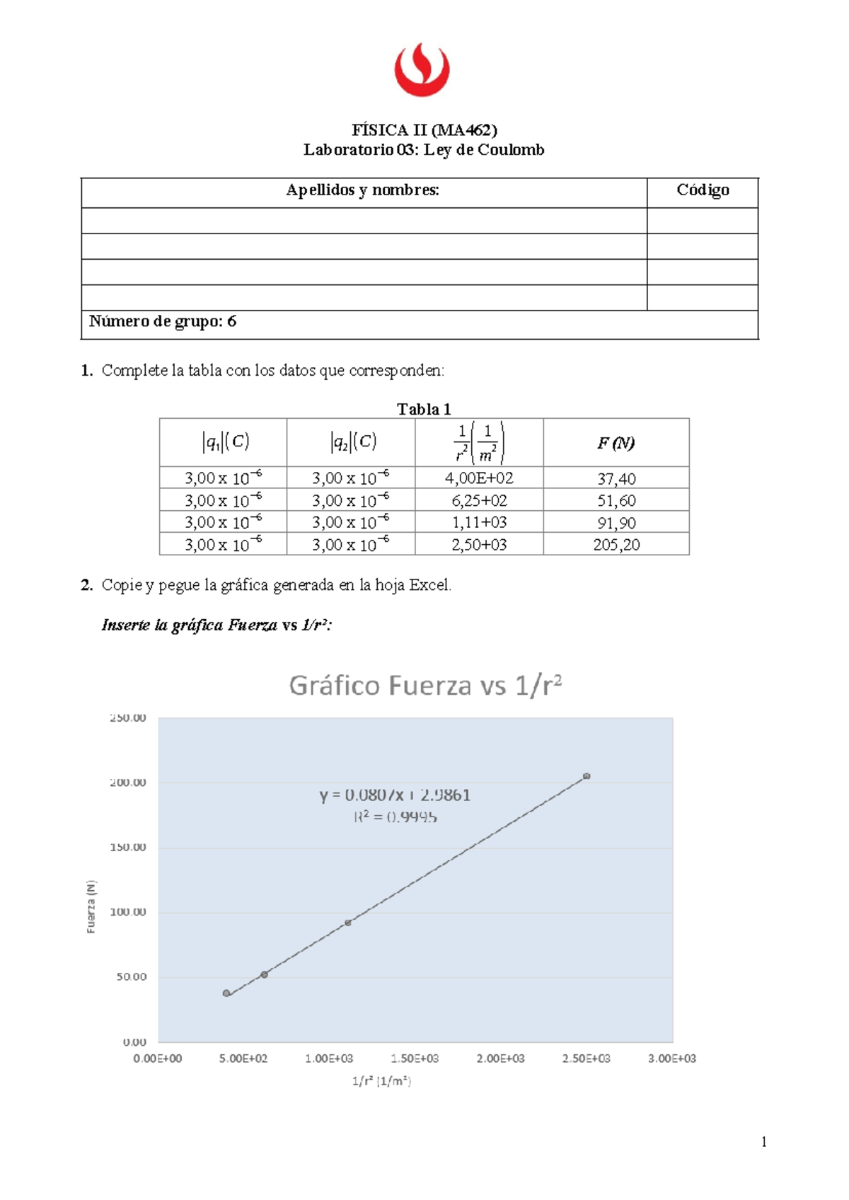 FÍSICA II (MA462) Laboratorio 03: Ley de Coulomb y Análisis de Datos ...