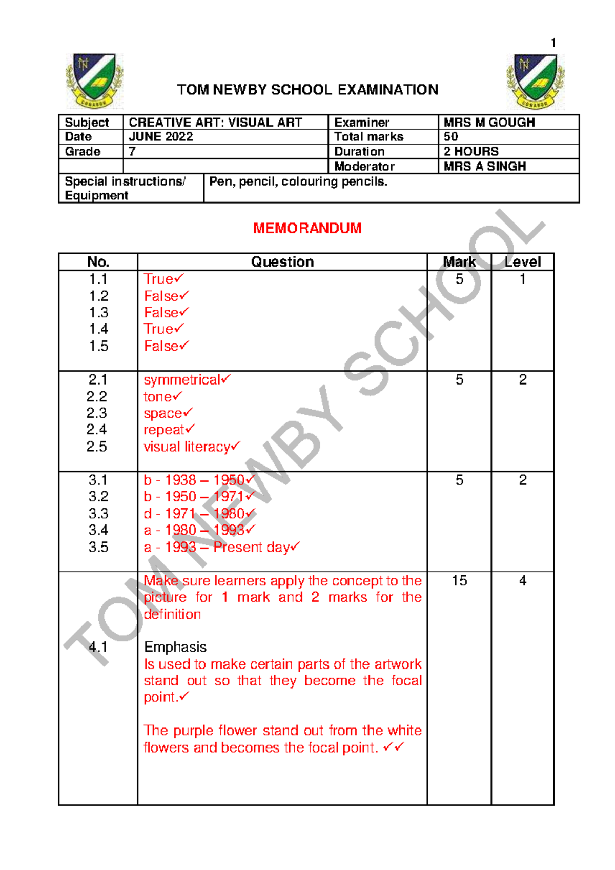 Grade 7 Creative Arts Exam Memo: Visual Art & Music - June 2022 - Studocu