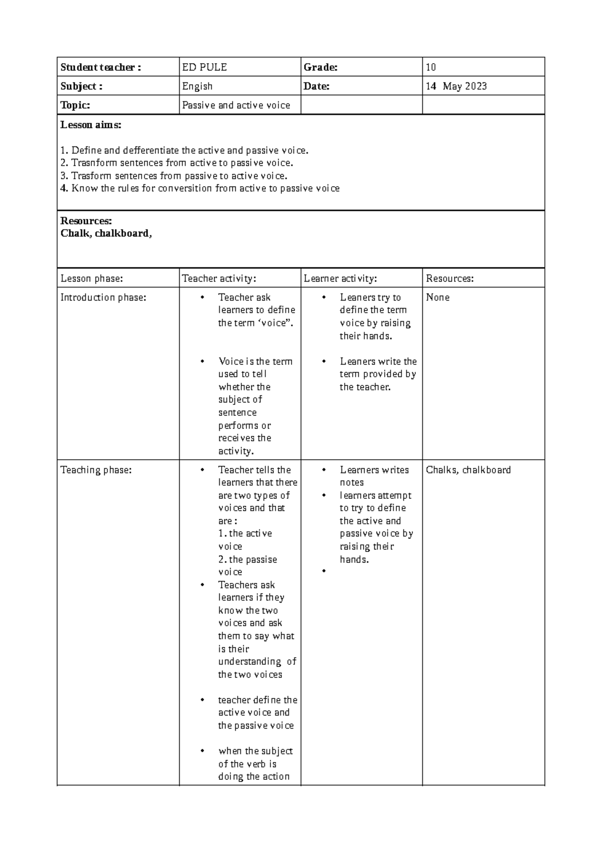 Lesson Plan: Understanding Passive and Active Voices (ED PULE, Grade 10 ...