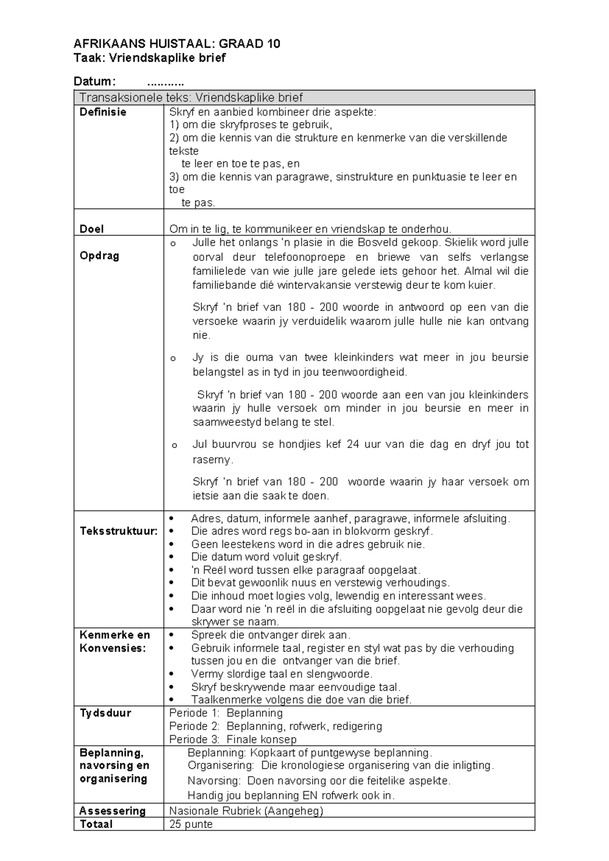 Gr 10 HT Vriendskaplike Brief Opdrag en Struktuur Inligting - Studocu