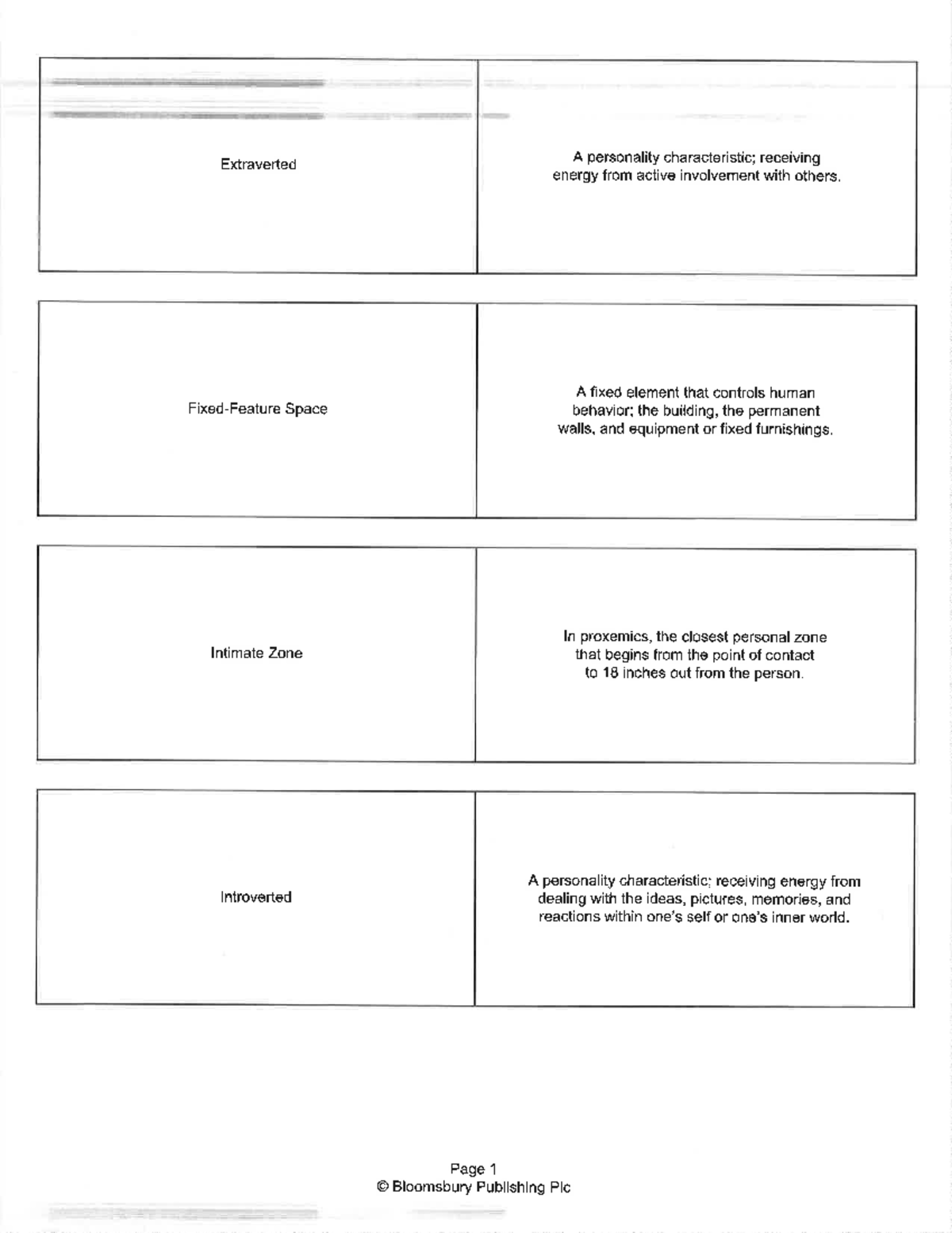Final Exam Study Guide: Key Concepts in Proxemics & Ergonomics (Course Code) - Studocu