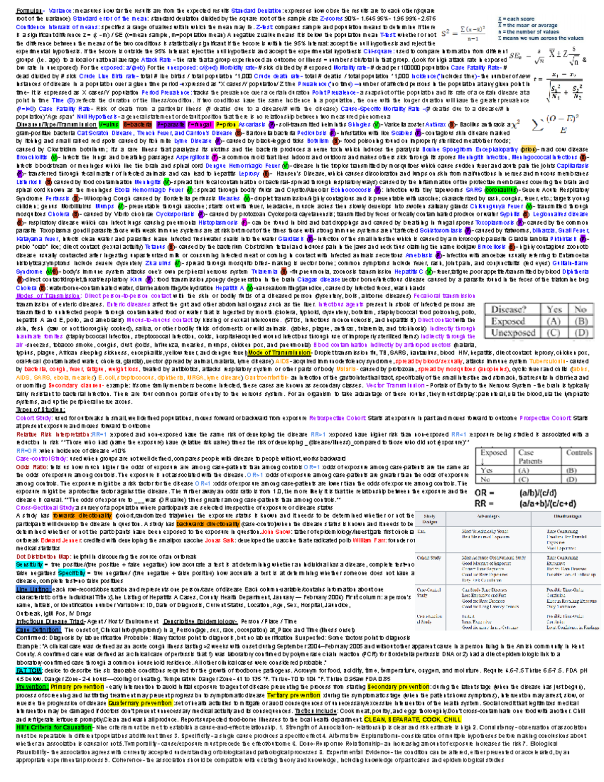 Disease detectives cheat sheet - Formulas- Variance: measures how far ...