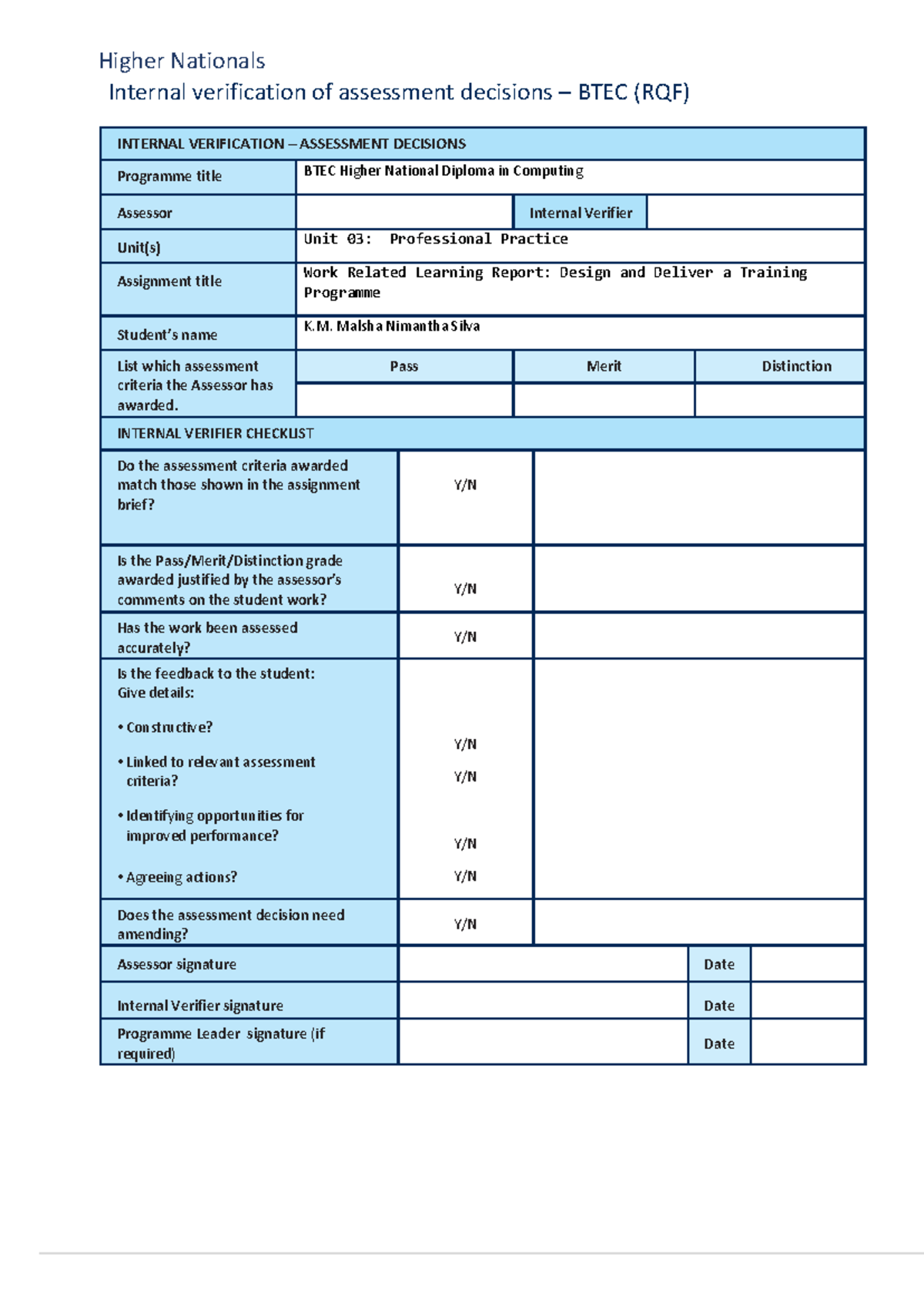 Professional Practice-Assignment 01 - Malsha Nimantha Silva List which assessment criteria the ...
