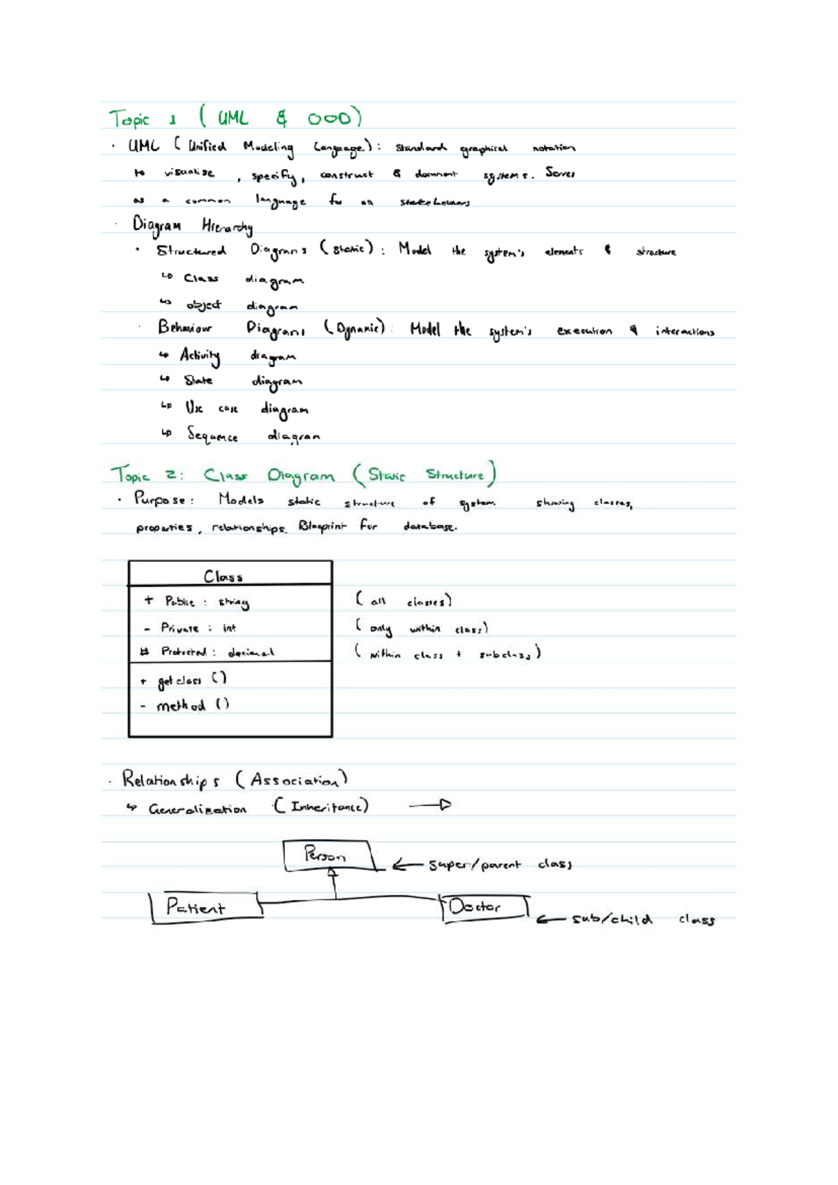 INF 271 - Class Notes on UML Diagrams and Their Applications - Studocu