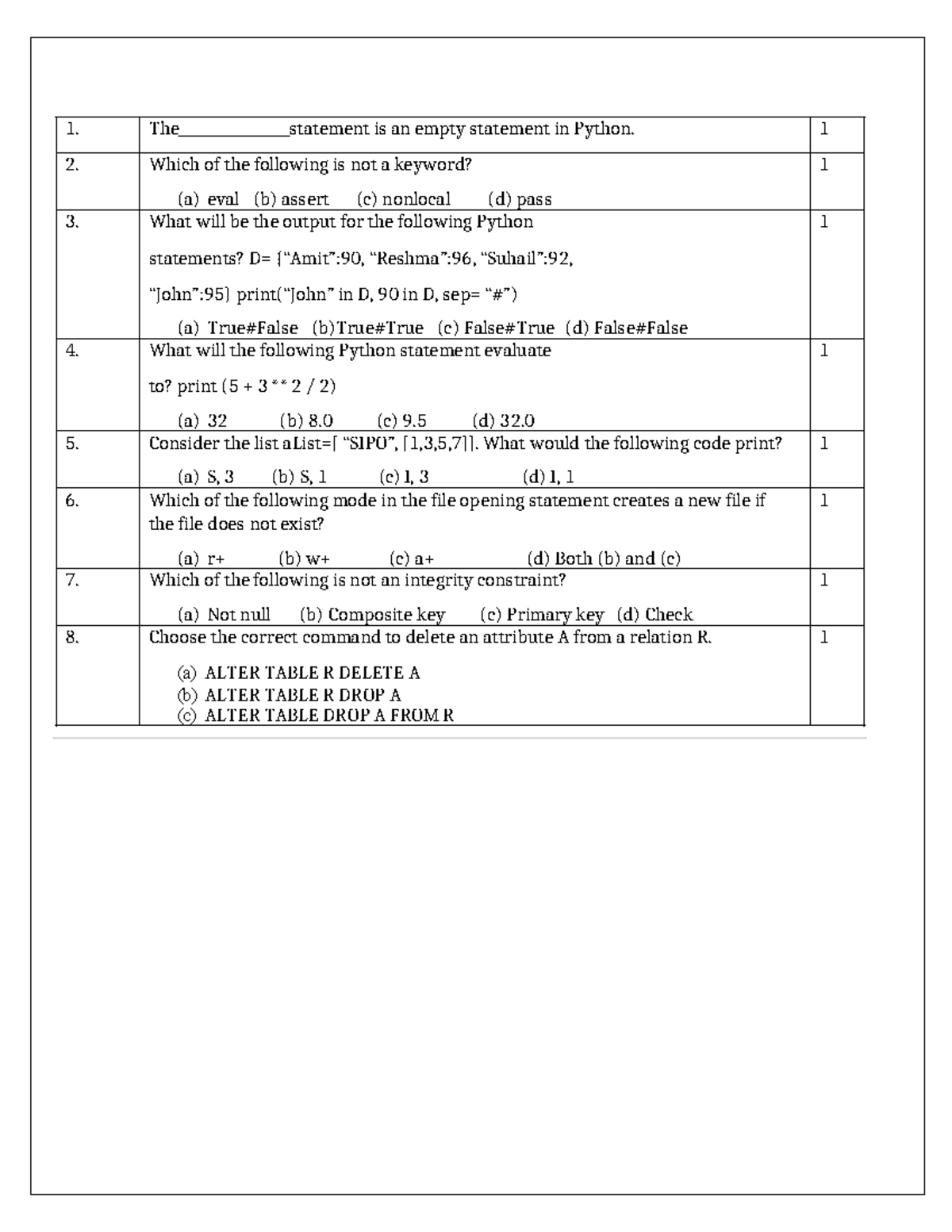 Grade XII - MCQ Assignment on Python & Database Concepts - Studocu