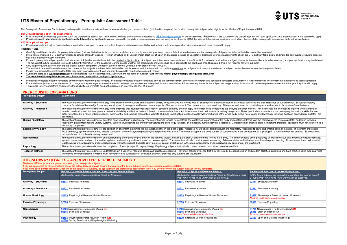 Master-physiotherapy-prerequisite-table-v2 - UTS Master of Physiotherapy - Prerequisite ...