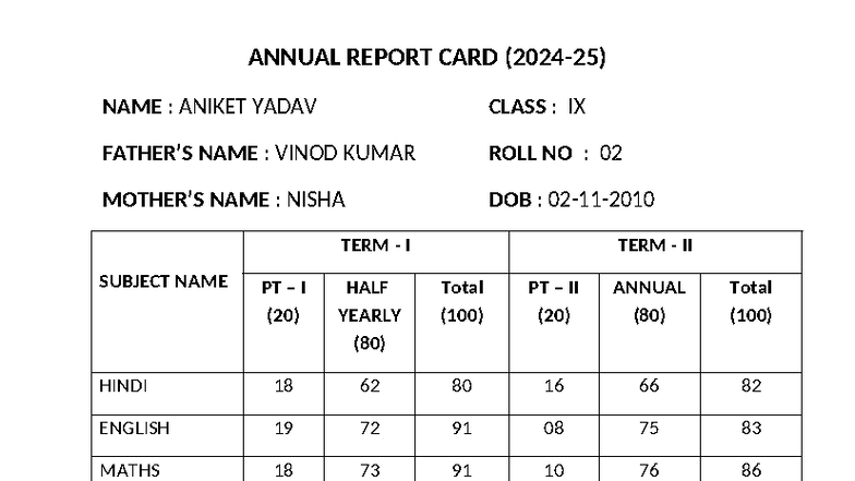 Class IX Annual Report Card Summary - Studocu