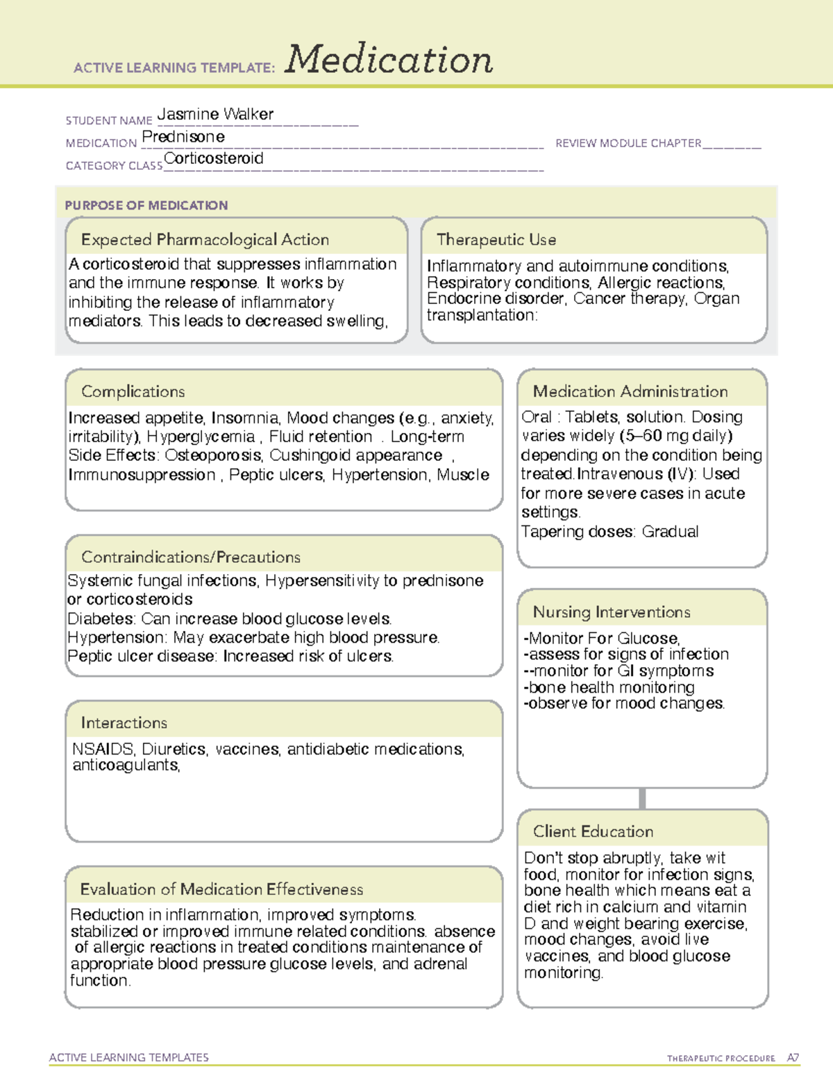 Active Learning Template: Medication Review for Prednisone ...