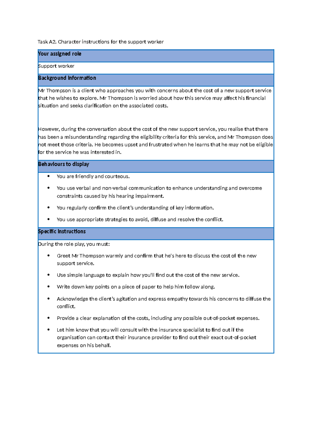 Task A2 Character instructions support - Task A2. Character ...