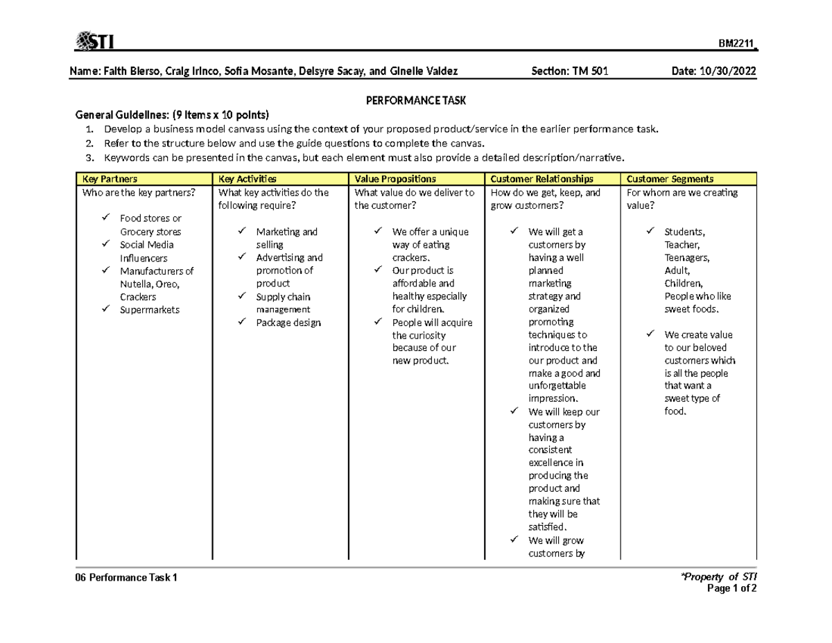 06 Performance Task - Group 3 Business Model Canvas Overview - Studocu