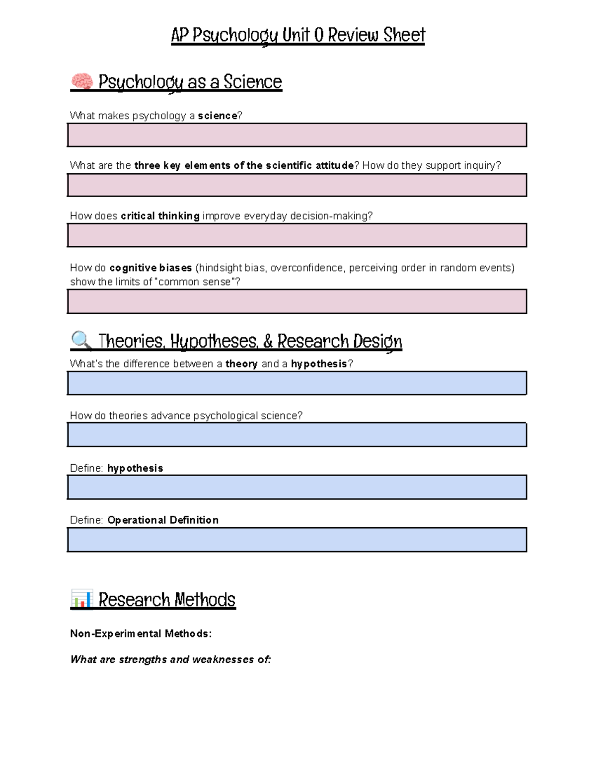 AP Psychology Unit 0 Review Sheet: Science & Research Methods - Studocu