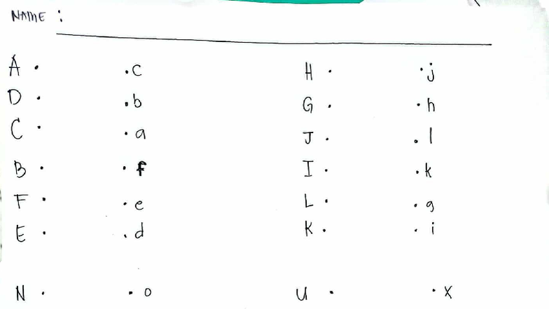 Community Helpers and Their Locations - CS 101 - Studocu