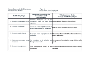 CHED Memorandum Order #27 Serial Number Guidelines - National Service ...
