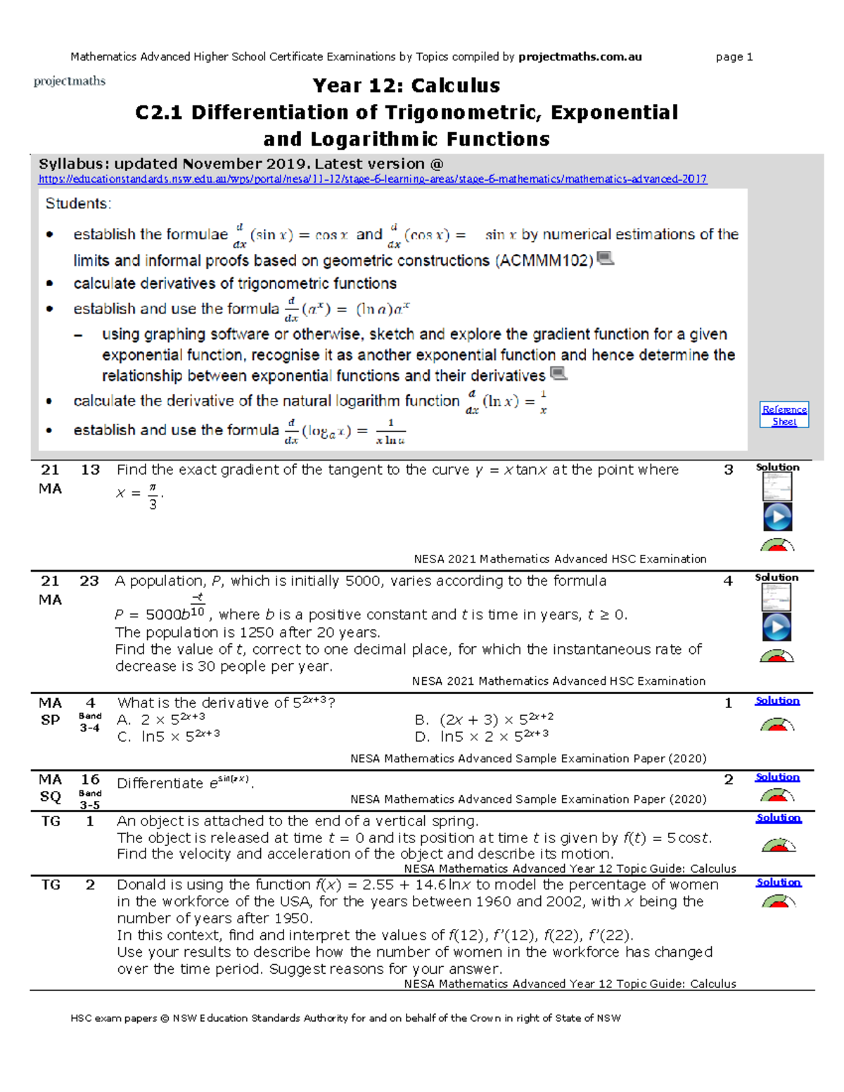 Year 12 MA Calculus HSC Exam Papers Compilation (2005-2024) - Studocu