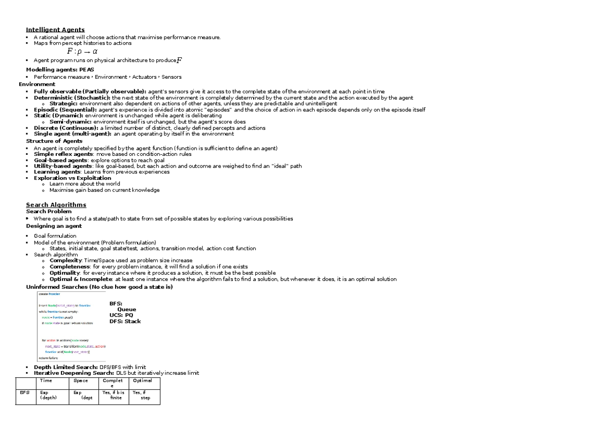 CS2109s Midterm Exam Cheatsheet: Intelligent Agents & Search Algorithms - Studocu