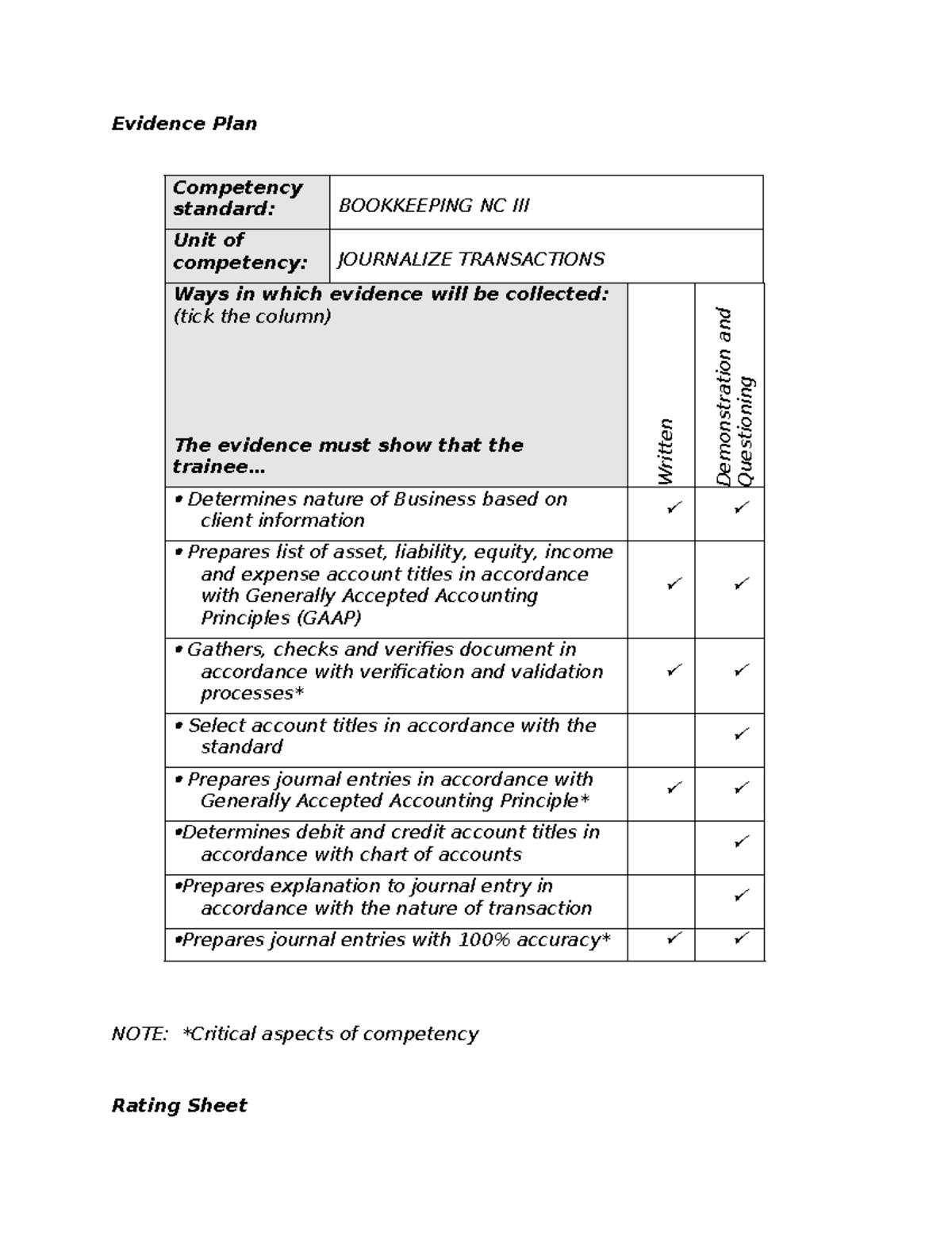Evidence Plan for Bookkeeping NC III Competencies Assessment - Studocu