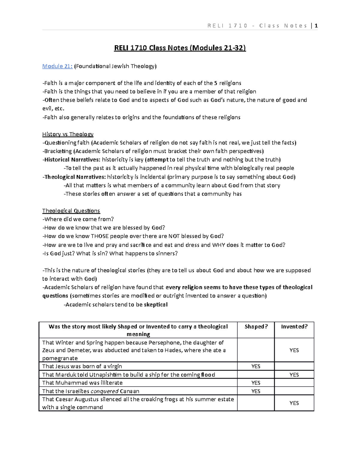 RELI-1710-Class-Notes-Modules-21-to-32-Overview-and-Insights - Studocu
