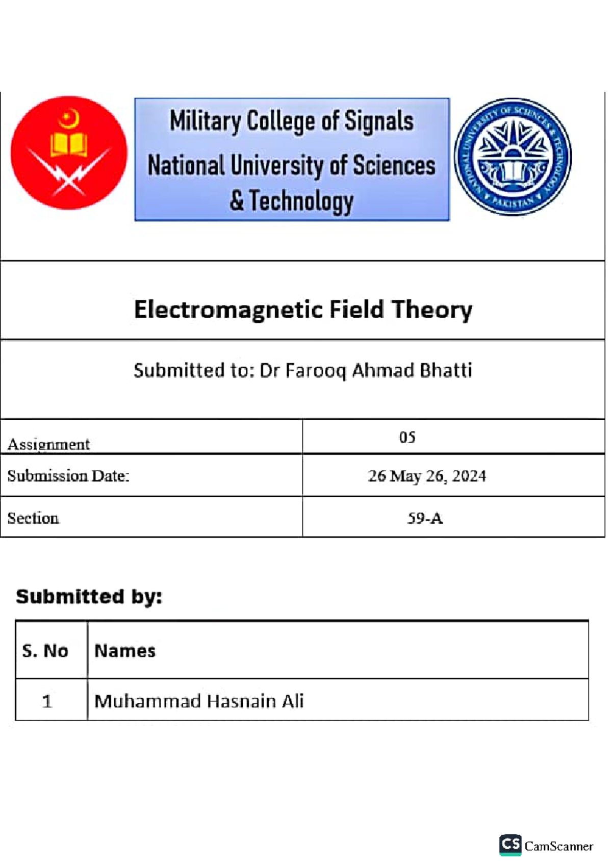 Electromagnetic field theory assignment 05 - OF Military College of Signals - Studocu