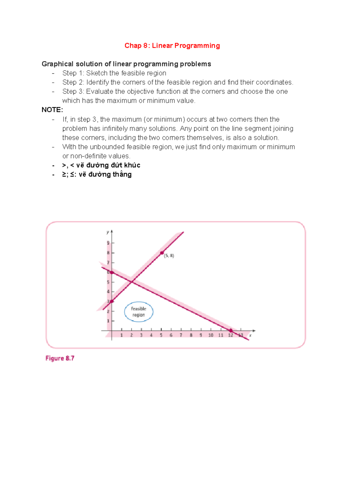 Chap 8 - M4b - Linear Programing TA VTA - Chap 8: Linear Programming ...