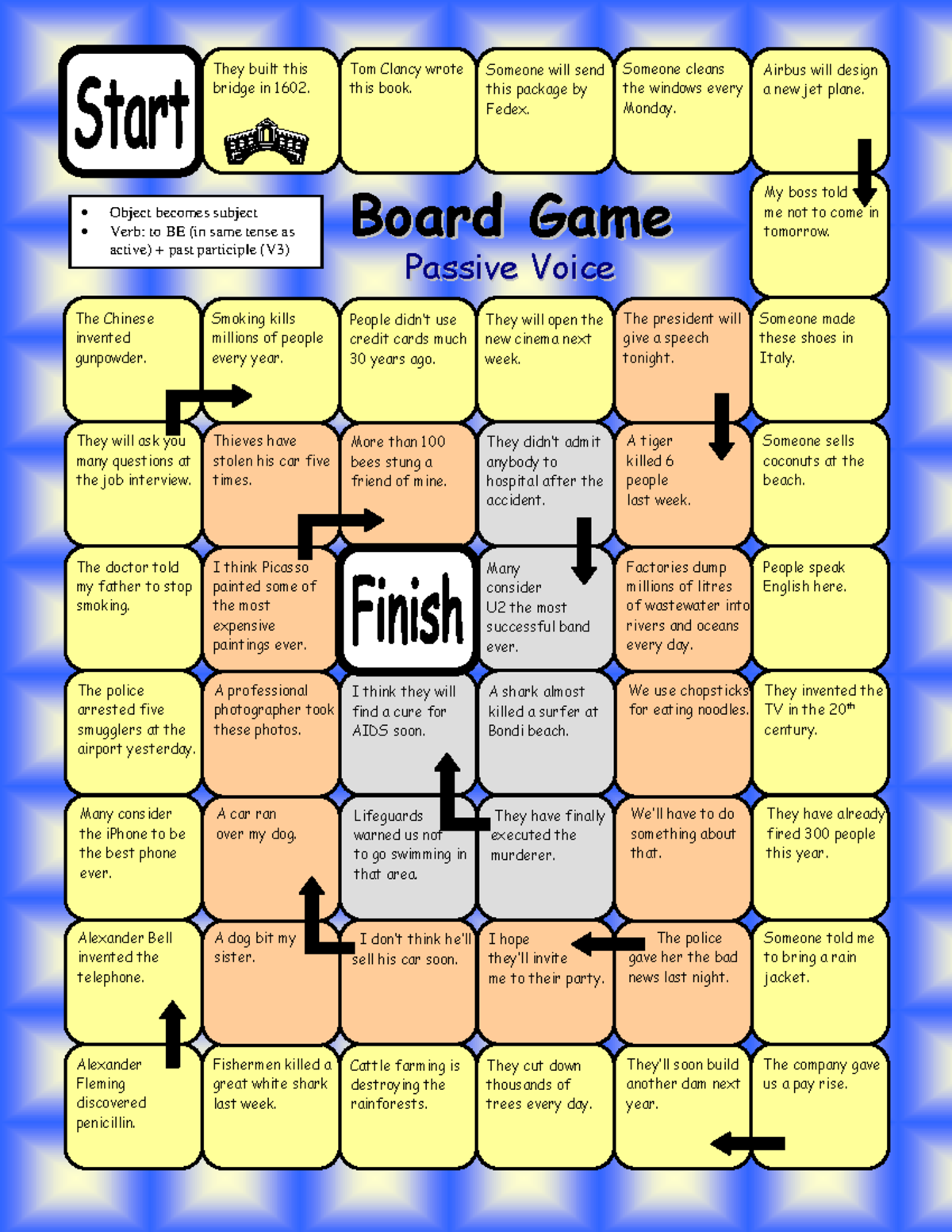 The Passive Board Game - Practicing Passive Structure in English - Studocu