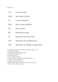 ACCT 1220 - U of G - Intoduction to Financial Accounting - Studocu