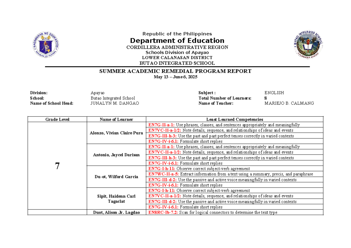 SARP Report for English & Science Classes (ENGLISH 8) - Summer 2025 ...