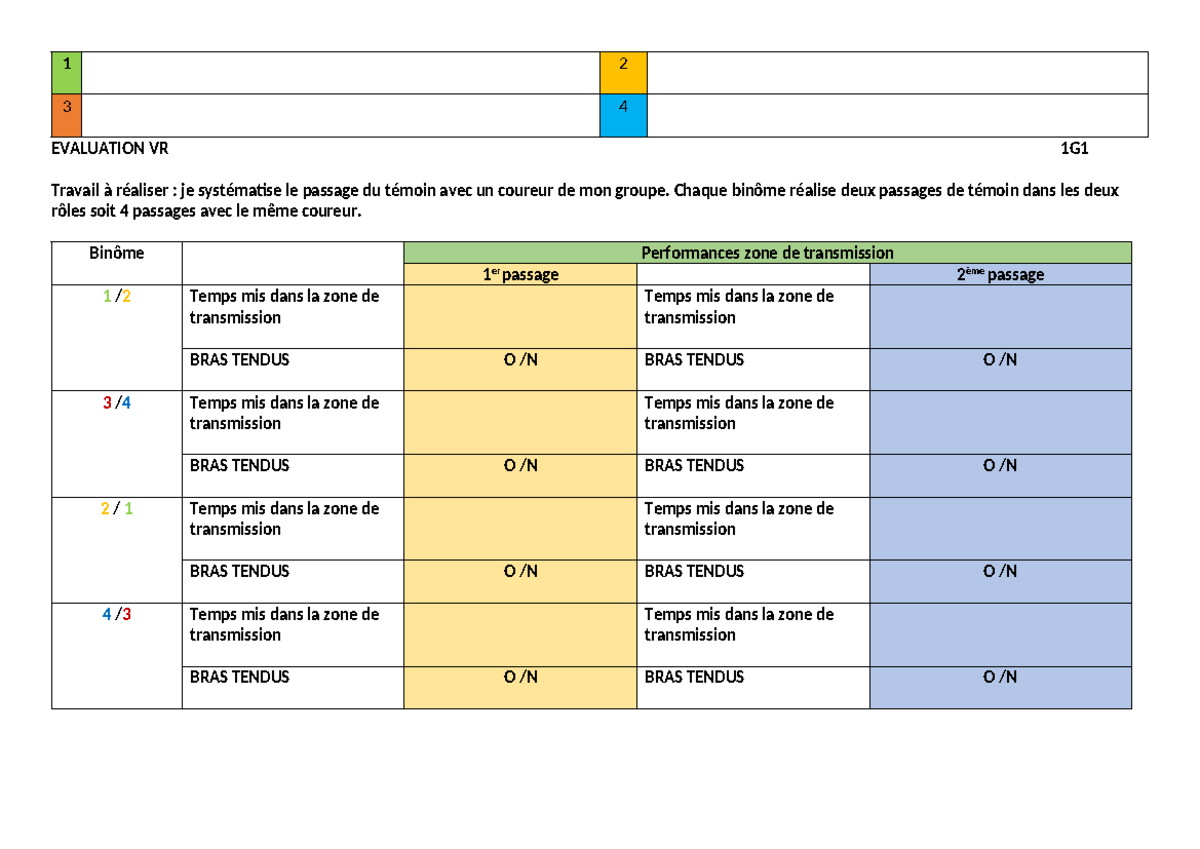Évaluation VR 1G1 : Fiches S3 sur la Vitesse Relais et Performances ...