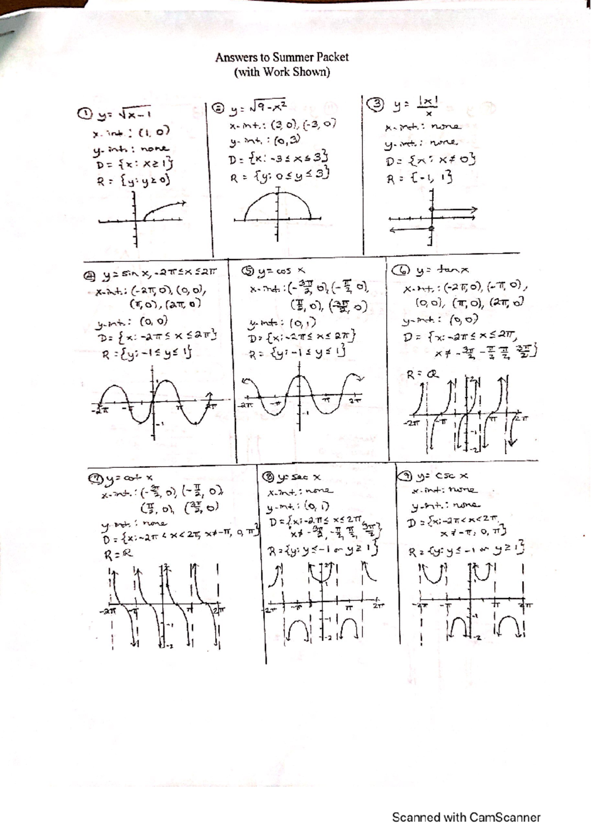Calculus-1 Practice Key for Summer Packet with Detailed Solutions - Studocu