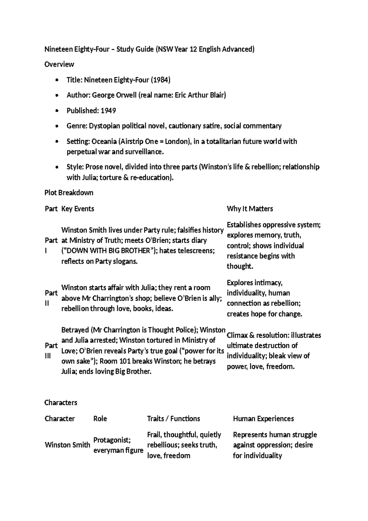 1984 Summary Notes (NSW Year 12 English Advanced) - Comprehensive Guide ...
