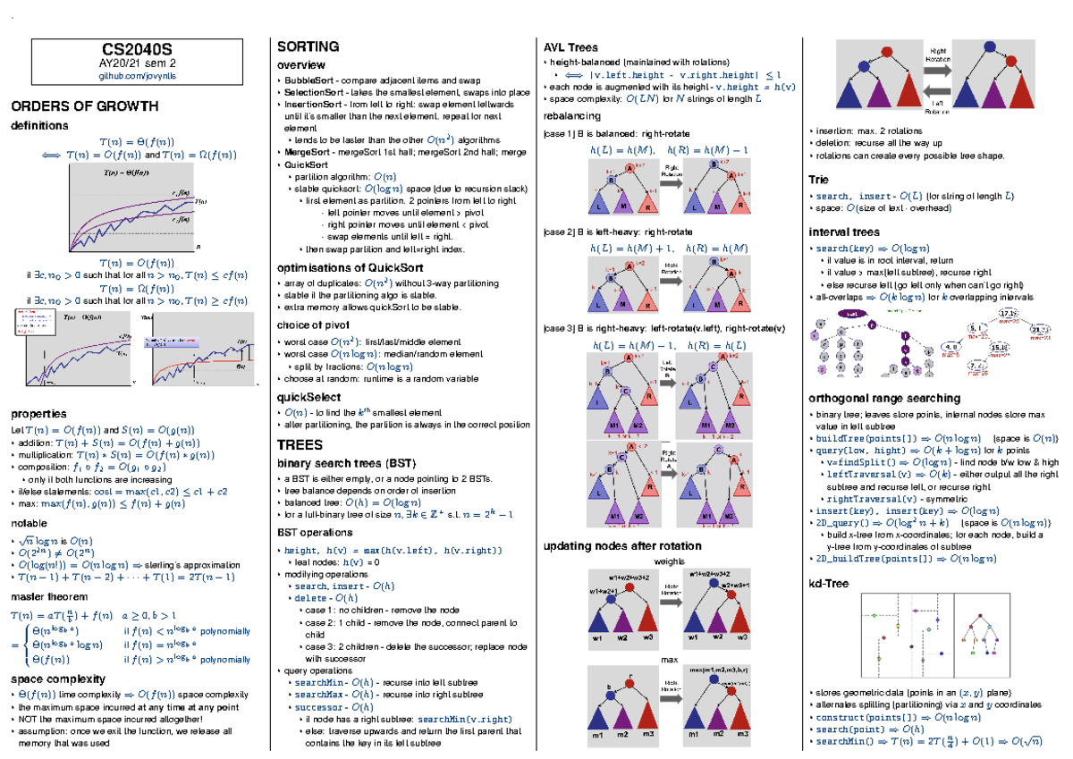 CS2040S Midterm Cheat Sheet: Orders of Growth & Sorting Algorithms - Studocu