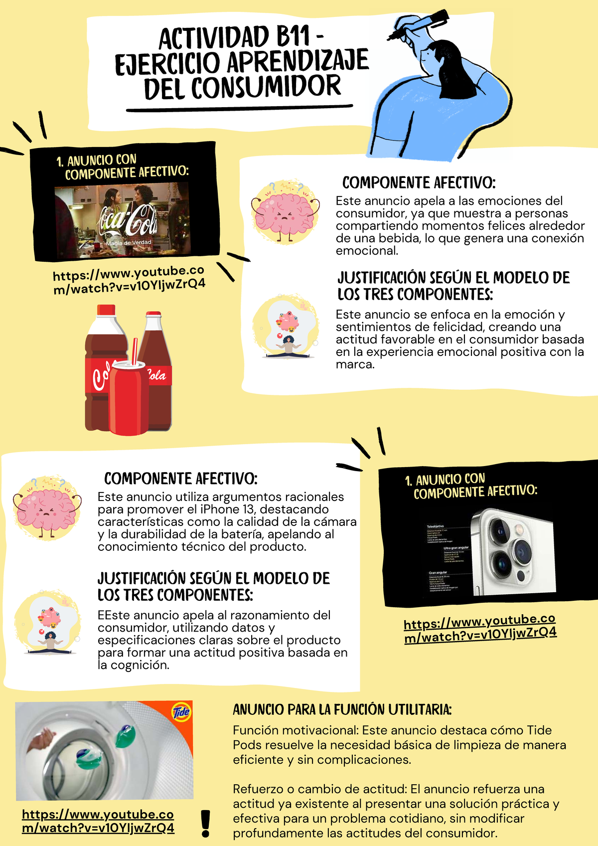 B11 - Análisis del Componente Afectivo en Anuncios Publicitarios - Studocu