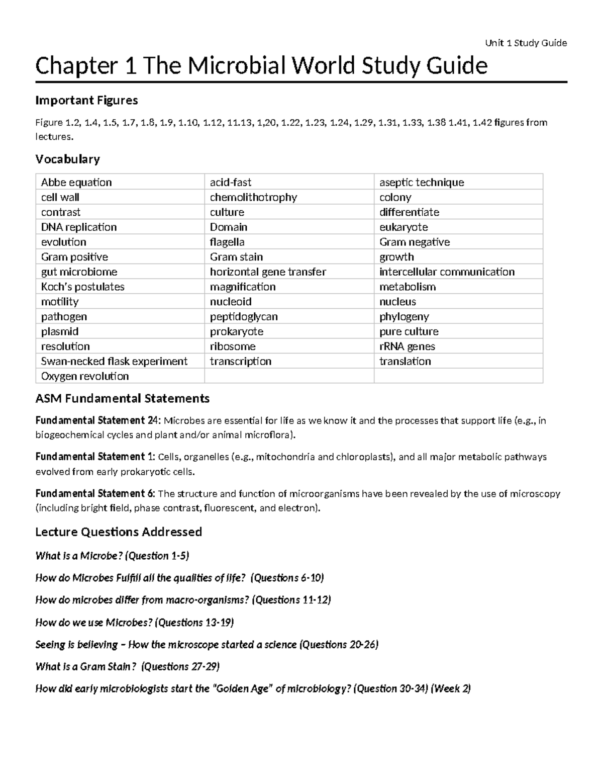 Microbiology Unit 1 Study Guide: The Microbial World Explained - Unit 1 ...