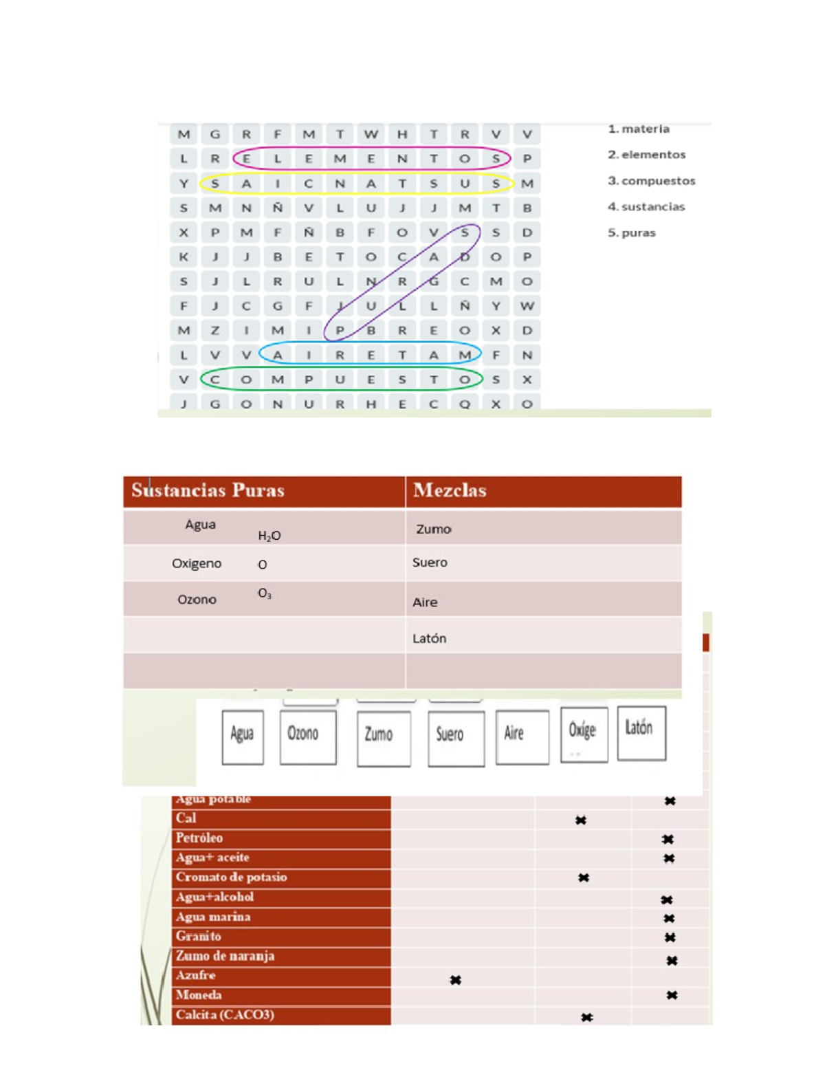 Ejercicios de Clasificación de la Materia - Actividad 10 - Studocu