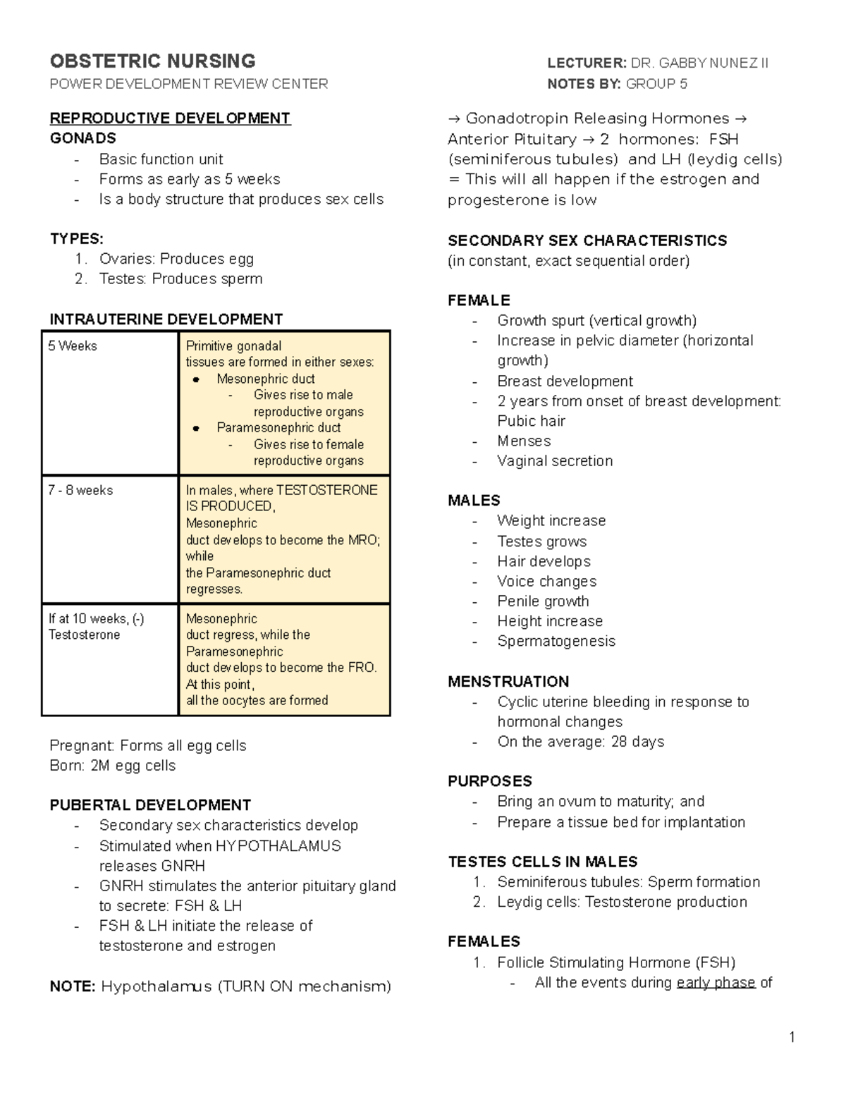 Obstetric Nursing (NSG 215) - Comprehensive Lecture Notes on ...