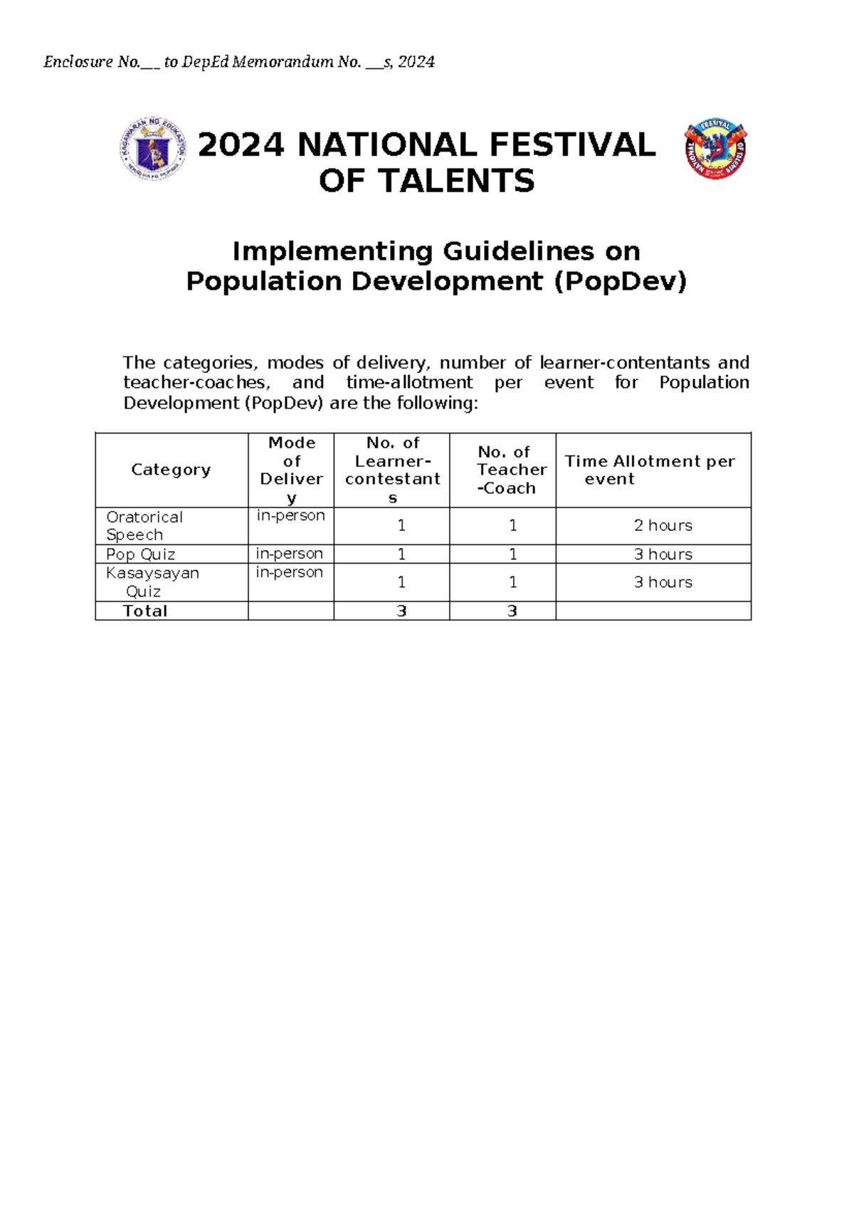 2024 NFOT Guidelines: Implementing PopDev Events and Competitions - Studocu