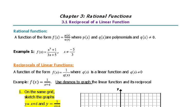 Chapter 3: Rational Functions - Reciprocals of Linear & Quadratic ...