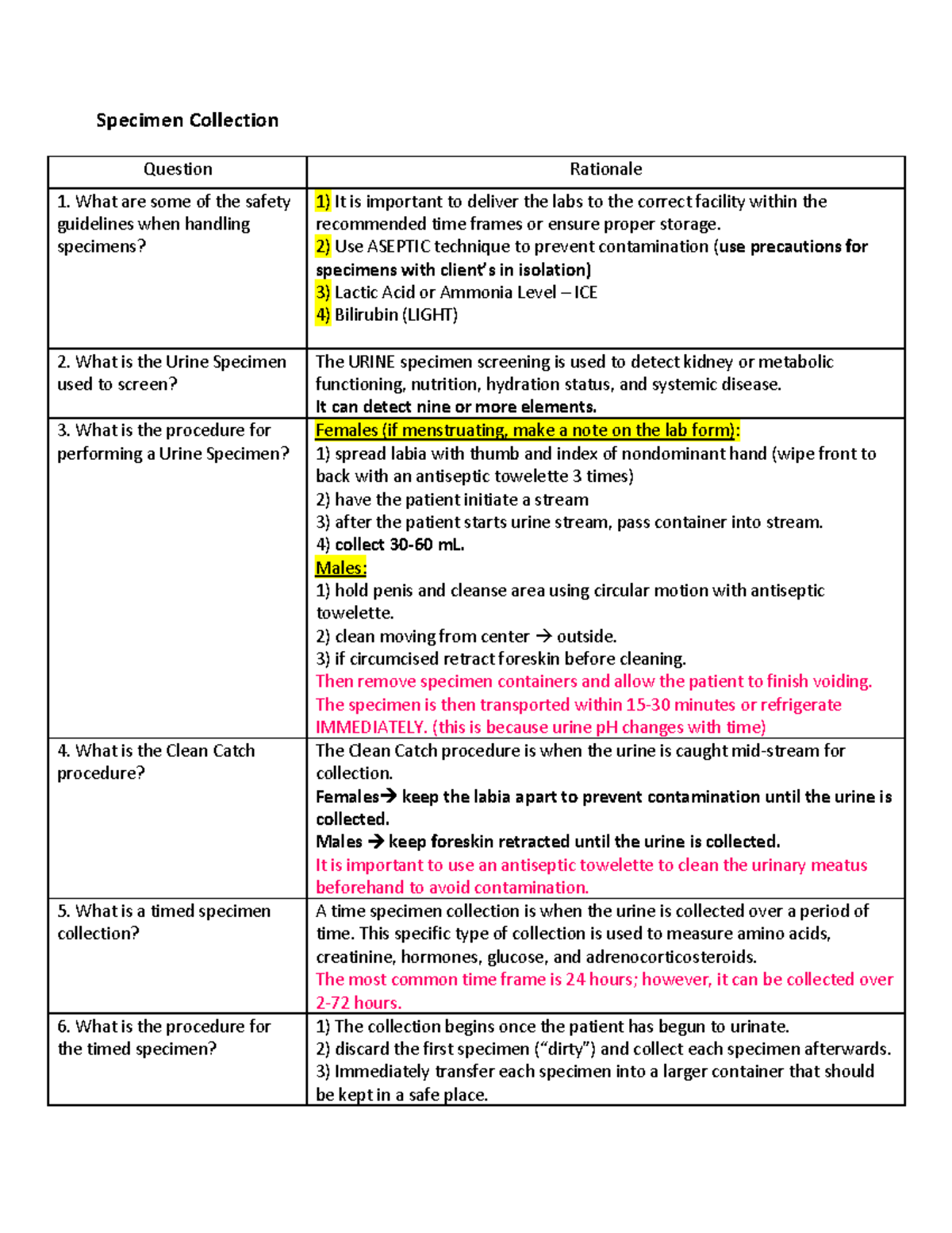 Cornell Notes for Specimen Collection Procedures (HLTH 101) - Studocu