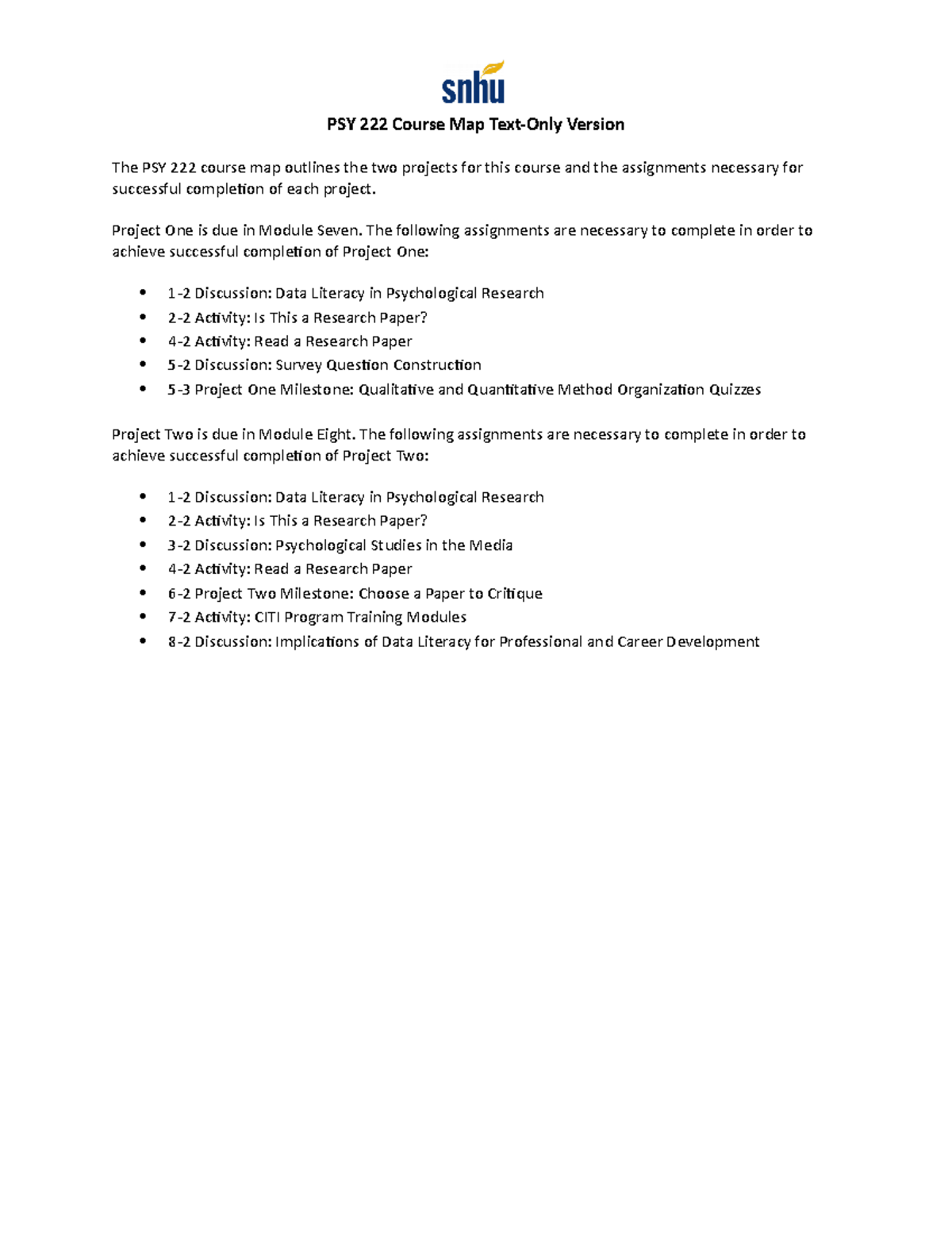 PSY 222 Course Map: Projects and Assignments Overview - Studocu
