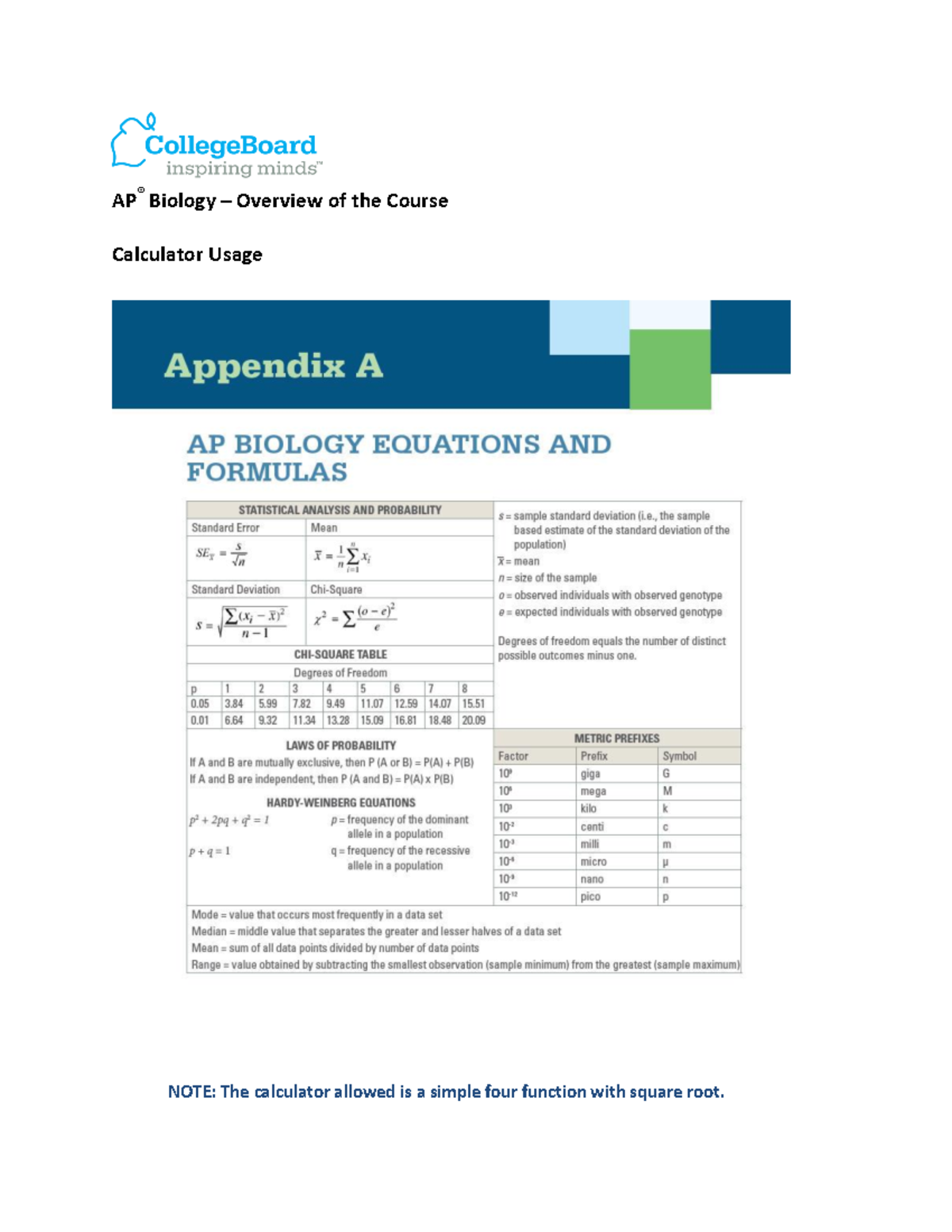 Biology Course Calculator Usage Overview and Equations - Studocu
