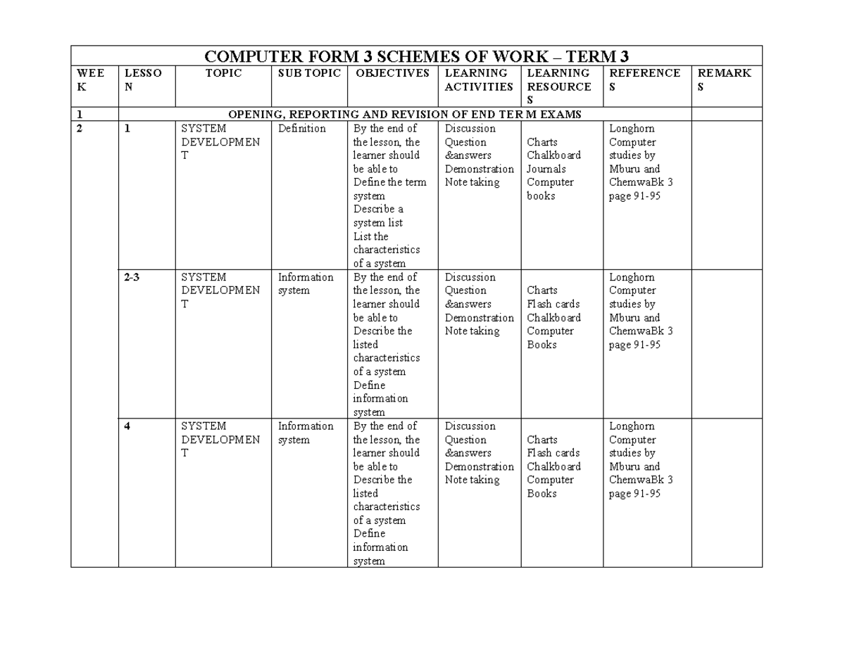 WEE K 12 14 COMPUTER FORM 3 SCHEMES OF WORK TERM 3 LESSONS - Studocu
