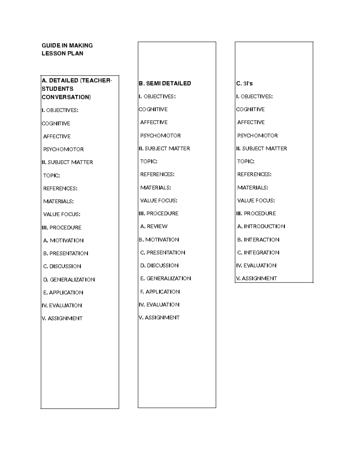 GUIDE TO CREATING AN EFFECTIVE LESSON PLAN - Studocu