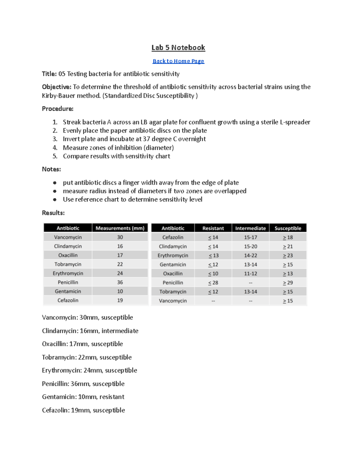 Lab5 of BIOD171 Microbiology Lab Notebook - Lab 5 Notebook Back to Home ...