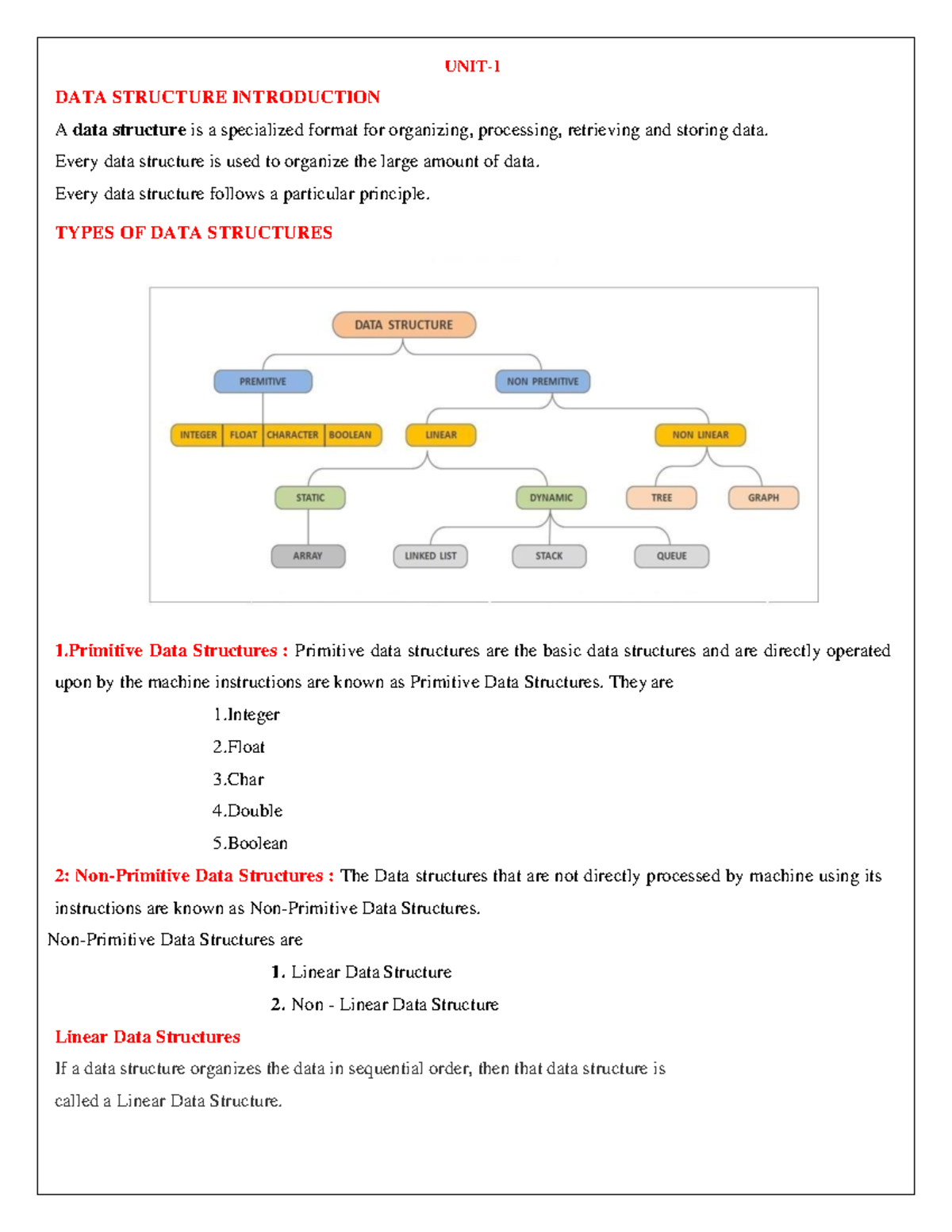 Data Structures (CS101) Unit-1 Lecture Notes: Types & Operations - Studocu