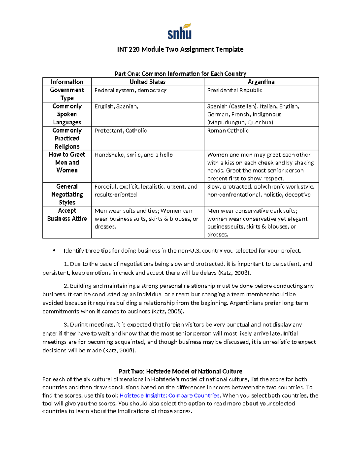 INT 220 Module Two Assignment: Cultural Differences in Business Practices - Studocu